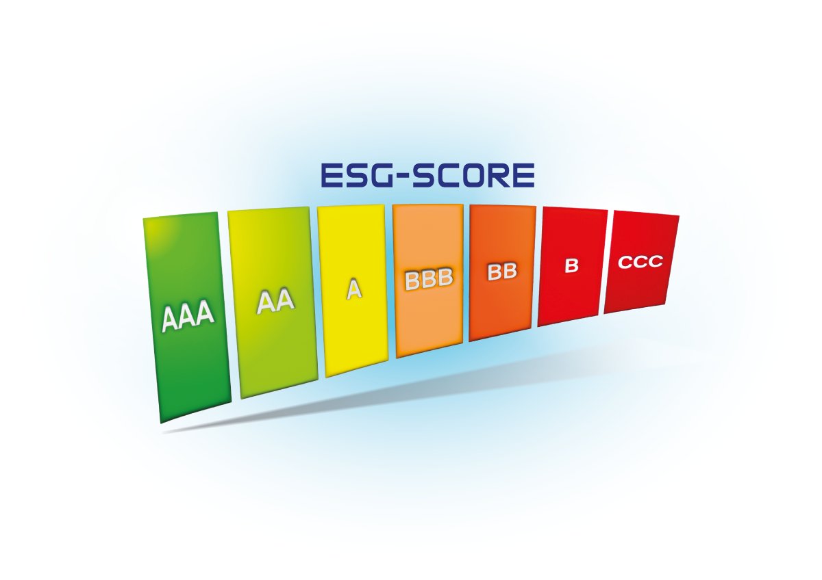 ESG Scores - Greiwing